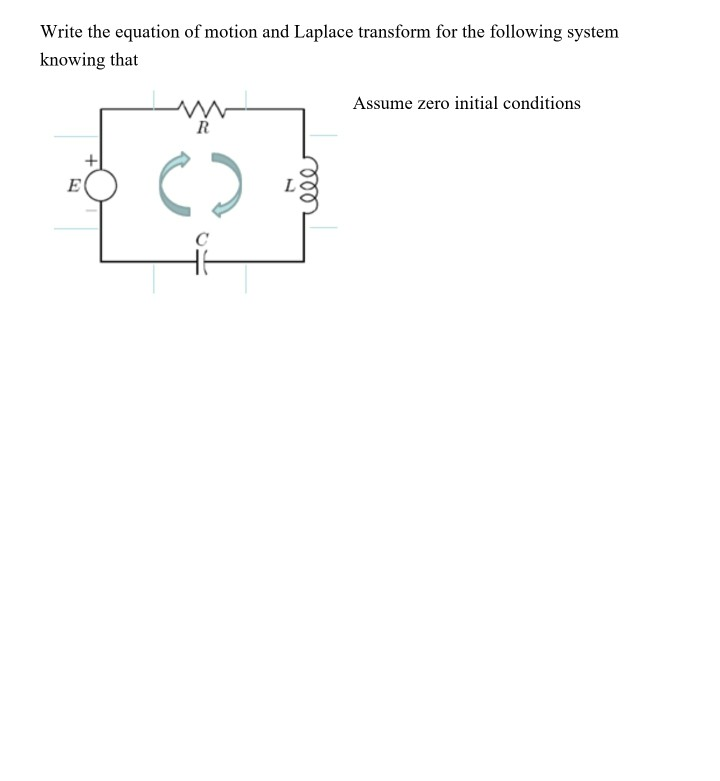 Solved Write the equation of motion and Laplace transform | Chegg.com