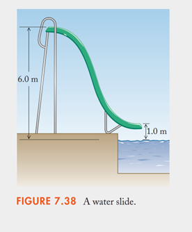 Solved At a swimming pool, a water slide starts at a height | Chegg.com