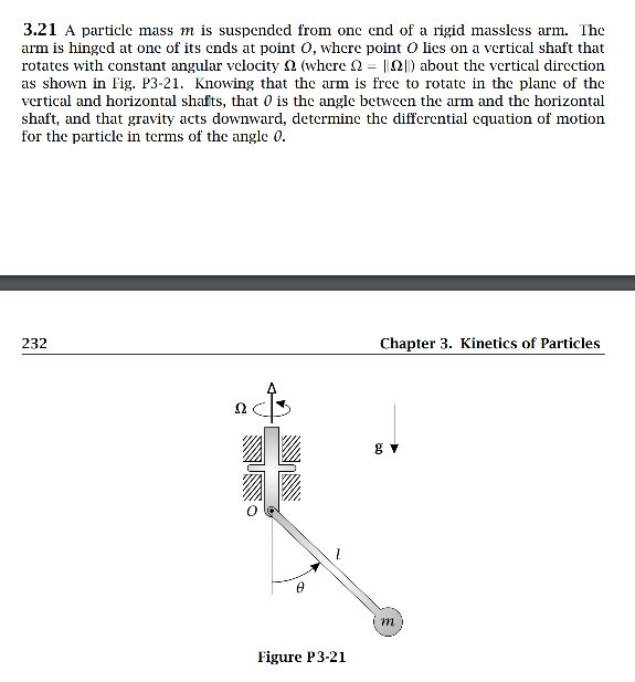 Solved 3.21 A particle mass m is suspended from one cnd of a | Chegg.com