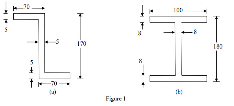 Solved Figure 1(a) ﻿and (b) ﻿show 2 ﻿non-standard sections, | Chegg.com