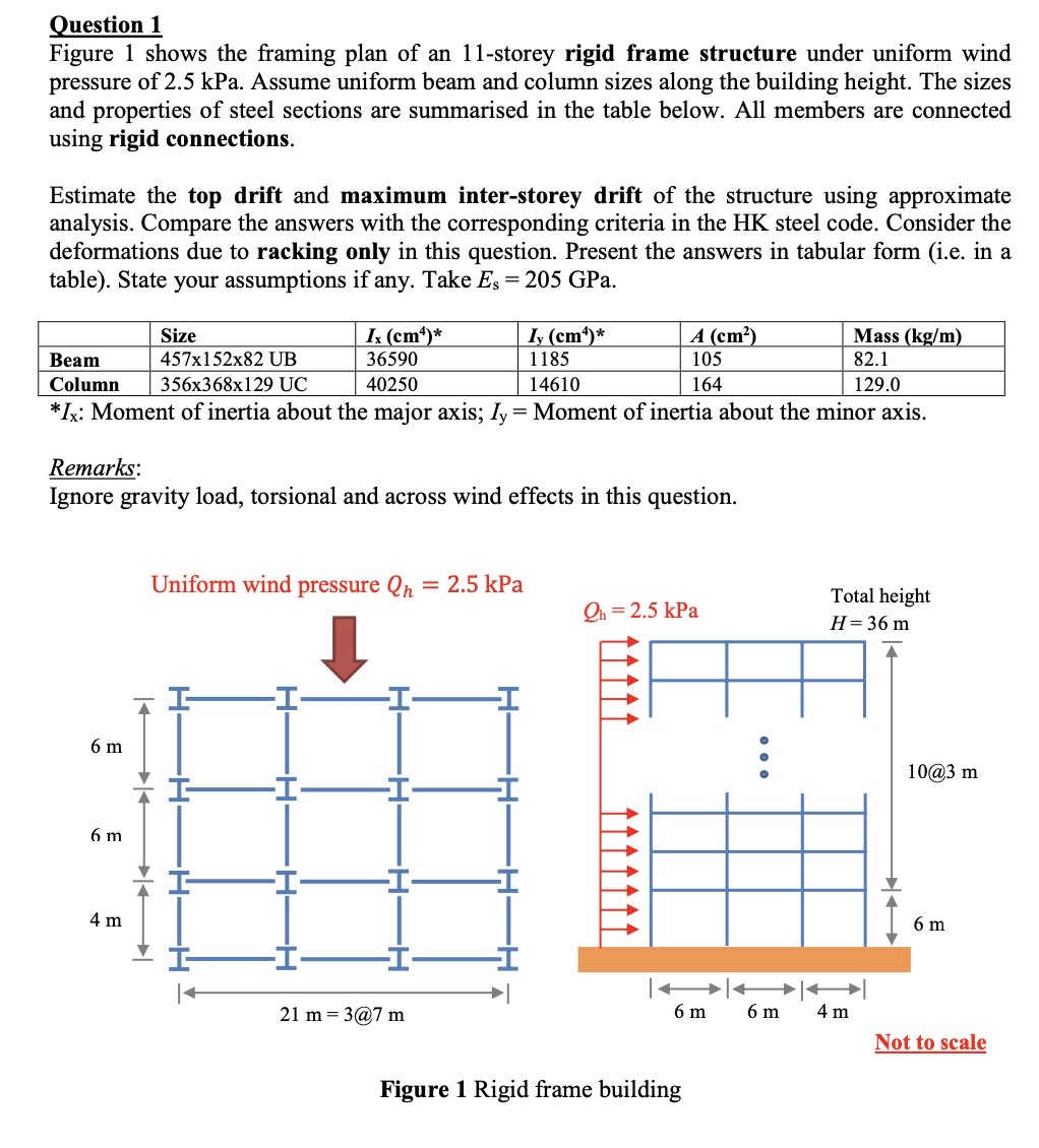 Question 1 Figure 1 shows the framing plan of an | Chegg.com