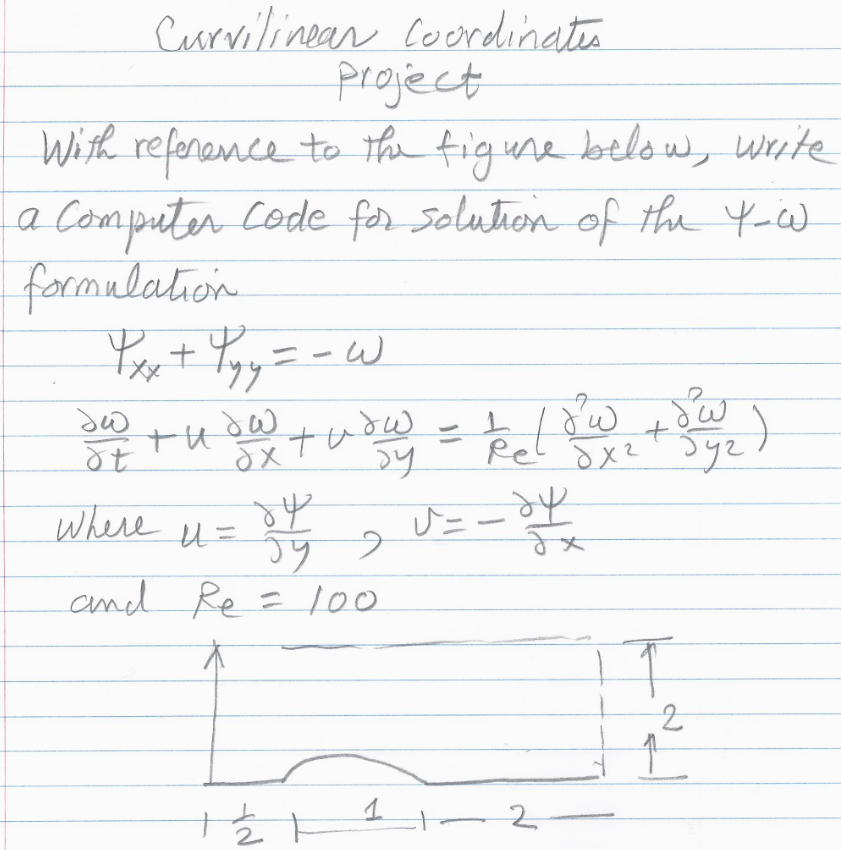 Solved Please solve the problem either by hand or via MATLAB | Chegg.com