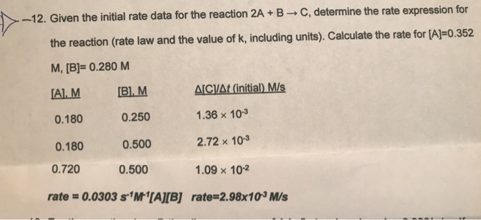 Solved 12 Given The Initial Rate Data For The Reaction 2a