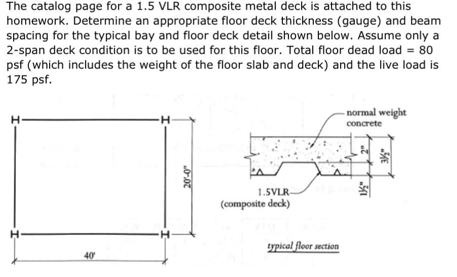 Solved The catalog page for a 1.5 VLR composite metal deck | Chegg.com