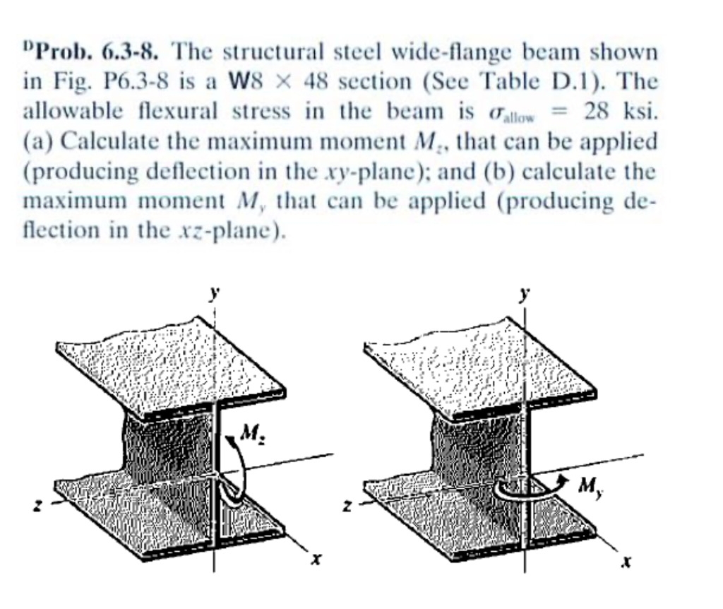 Solved Prob. 6.3-8. The structural steel wide-flange beam | Chegg.com