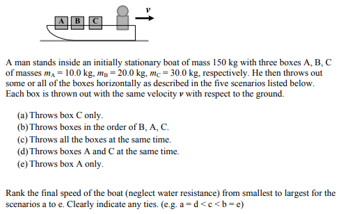 Solved A man stands inside an initially stationary boat of | Chegg.com