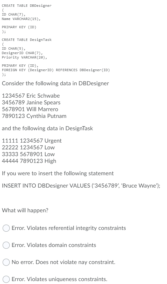 Solved CREATE TABLE DBDesigner ( ID CHAR(7), Name | Chegg.com