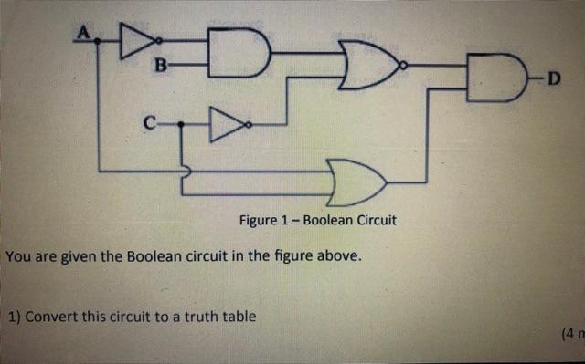 Solved А B D C Figure 1 - Boolean Circuit You are given the | Chegg.com