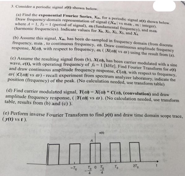 3. Consider a periodic signal.x() shown below. Find | Chegg.com