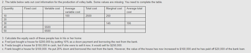 Solved 2. The table below sets out cost information for the | Chegg.com