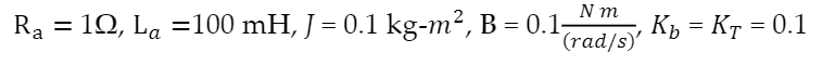 Solved Figure 1 shows the basic block diagram of speed | Chegg.com