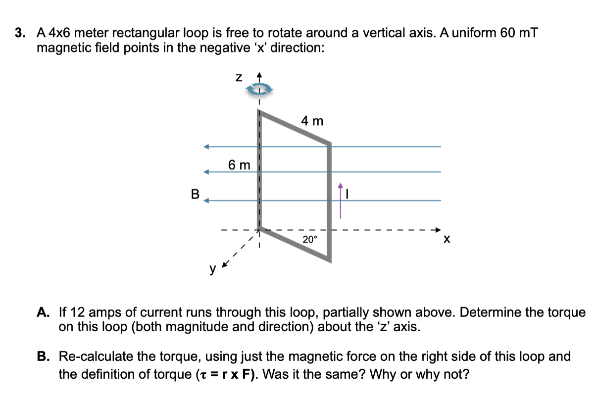 Solved 3. A 4x6 meter rectangular loop is free to rotate | Chegg.com