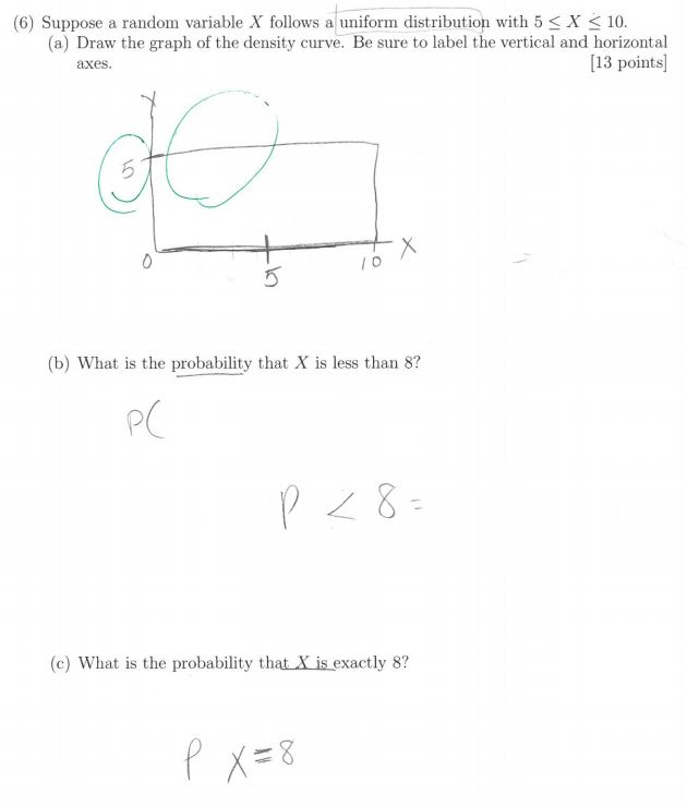 Solved 6 Suppose A Random Variable X Follows A Uniform 