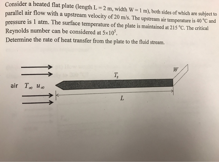 Solved Consider a heated flat plate (length L = 2 m, width W | Chegg.com