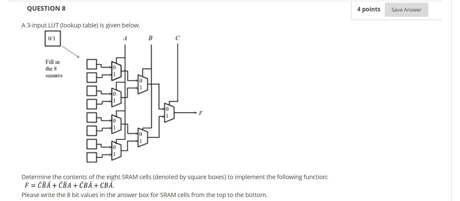 Solved QUESTION 8 4 points Save Answer A 3-input LUT (lookup | Chegg.com
