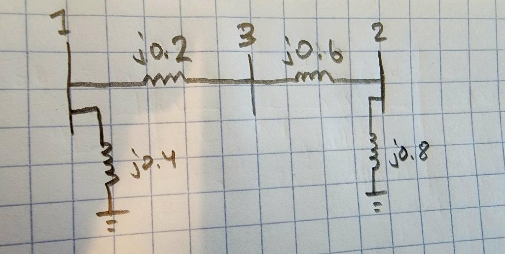 Solved Please Help Explaining How To Obtain Bus Impedance 