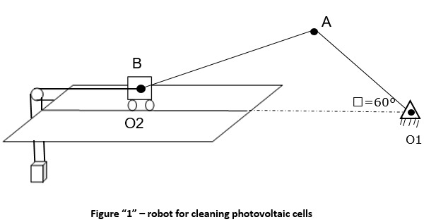 The following systems and their sub systems have to | Chegg.com