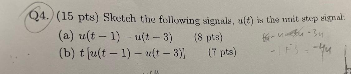 Solved 4. (15 pts) Sketch the following signals, u(t) is the | Chegg.com