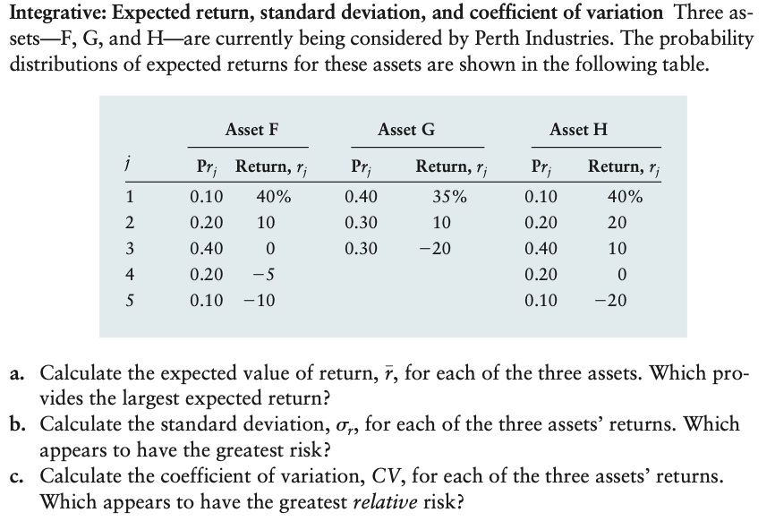 Solved Integrative: Expected return, standard deviation, and | Chegg.com