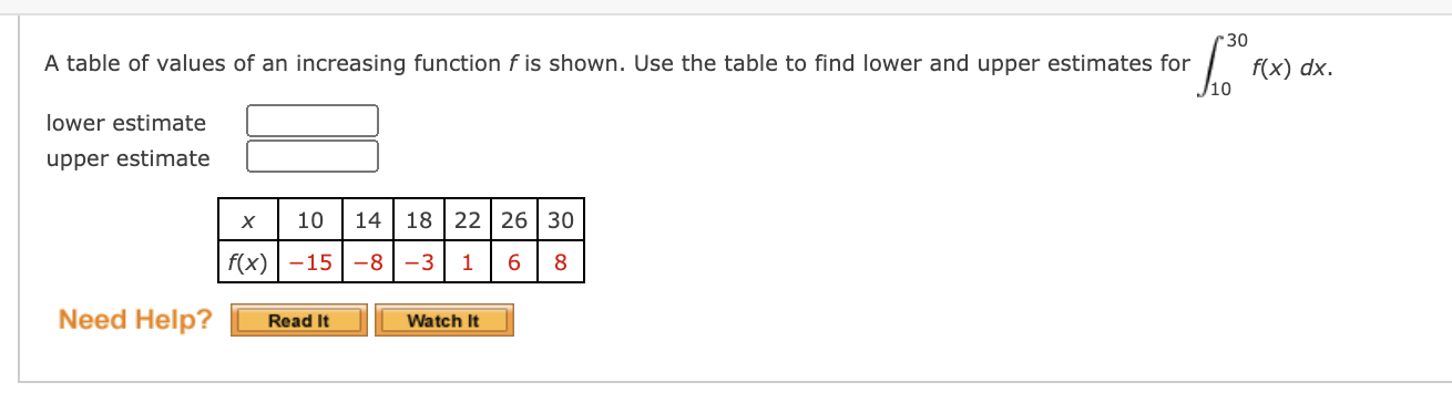 Solved A table of values of an increasing function f is | Chegg.com
