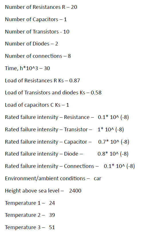 Solved 5. And Make graphs of failure intensity, Failure | Chegg.com