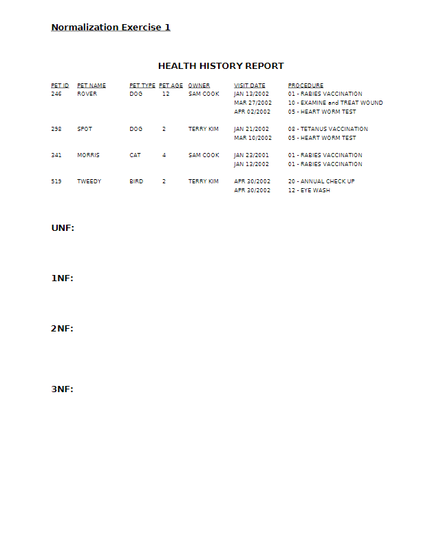 1. must include the Normalization report (a filled in | Chegg.com
