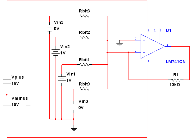 Solved Scaling Adder as a Digital to Analog (D2A) | Chegg.com