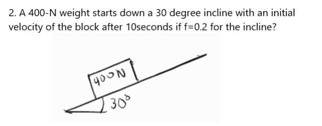 Solved 2. A 400-N weight starts down a 30 degree incline | Chegg.com