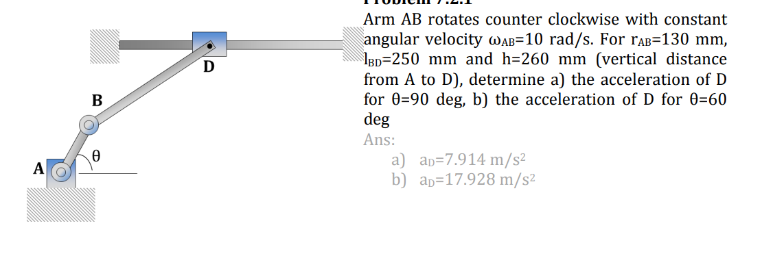 Solved Arm AB rotates counter clockwise with constant | Chegg.com