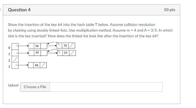Solved Show the insertion of the key 64 into the hash table | Chegg.com