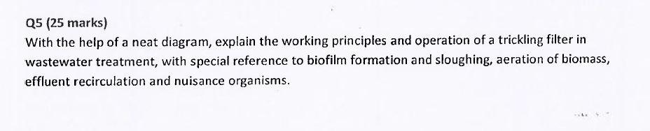 Solved Q5 (25 marks) With the help of a neat diagram, | Chegg.com