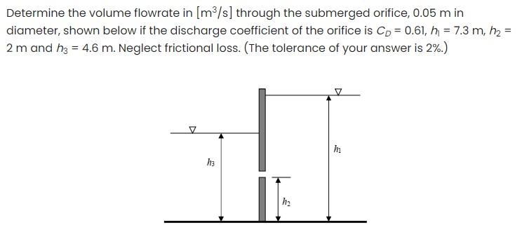 Solved Determine the volume flowrate in [m/s] through the | Chegg.com