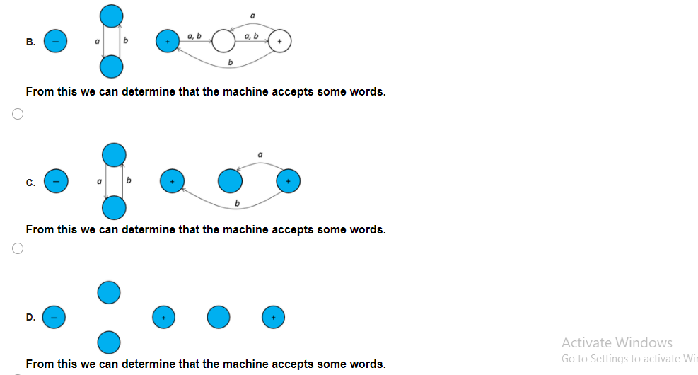 Solved Use the blue paint procedure to determine whether the | Chegg.com