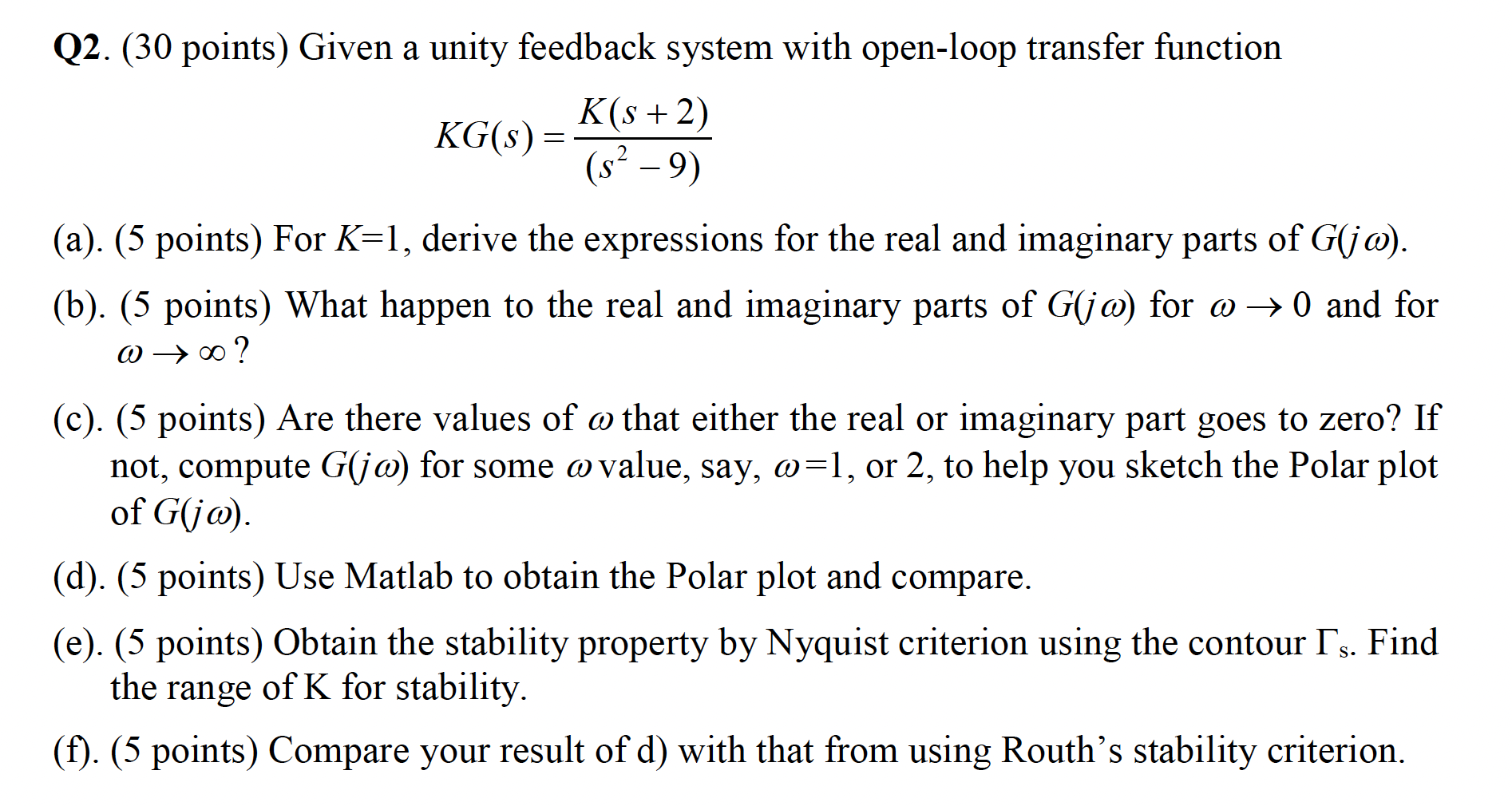 Solved Q2. (30 points) Given a unity feedback system with | Chegg.com