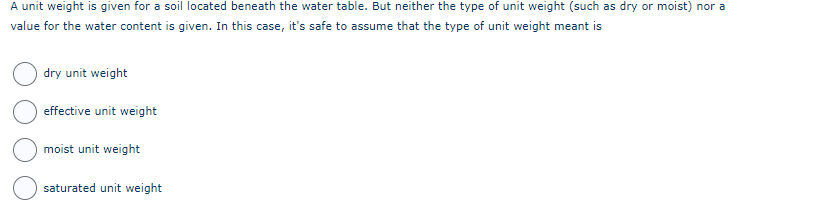 Solved A unit weight is given for a soil located beneath the | Chegg.com