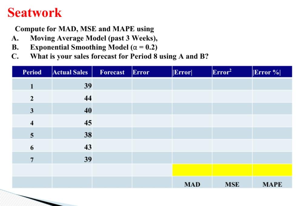 Solved Seatwork Compute for MAD, MSE and MAPE using A. | Chegg.com