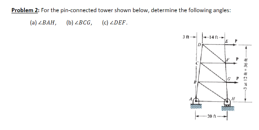 Solved Problem 2: For the pin-connected tower shown below, | Chegg.com