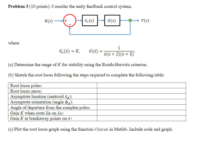 Solved Problem 3 (10 points): Consider the unity feedback | Chegg.com Solved Problem 3 (10 points): Consider the unity feedback | Chegg.com