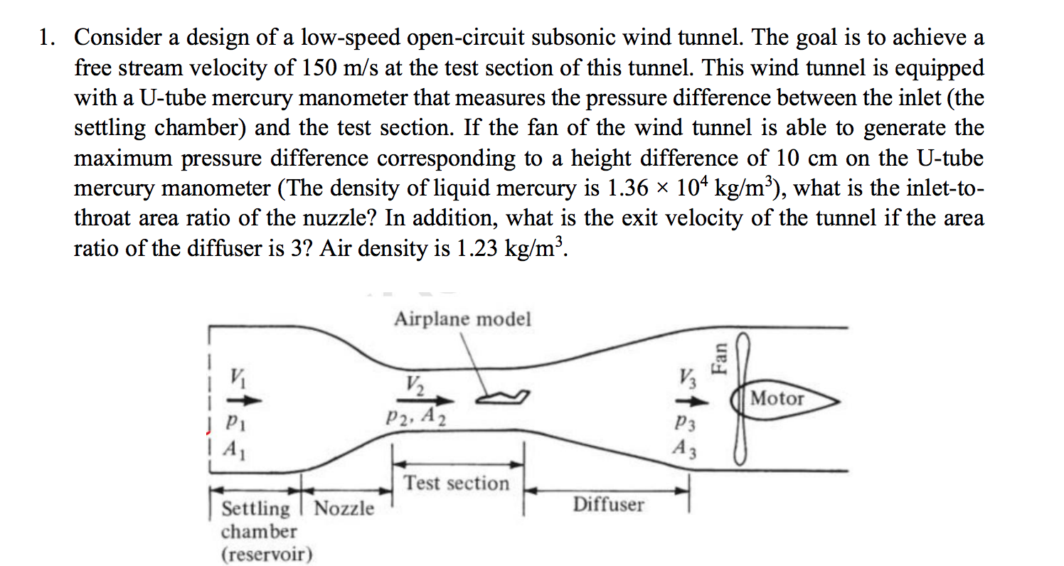 Solved 1. Consider a design of a low-speed open-circuit | Chegg.com