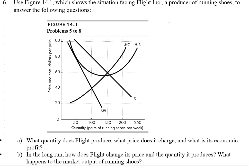 Solved 6. Use Figure 14.1, which shows the situation facing | Chegg.com