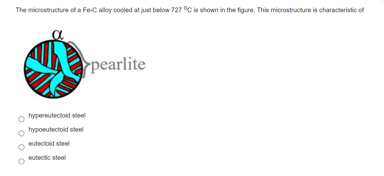 Solved The microstructure of a Fe-C alloy cooled at just | Chegg.com