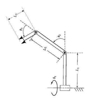 Solved Derive and show the velocity Jacobian matrix for the | Chegg.com