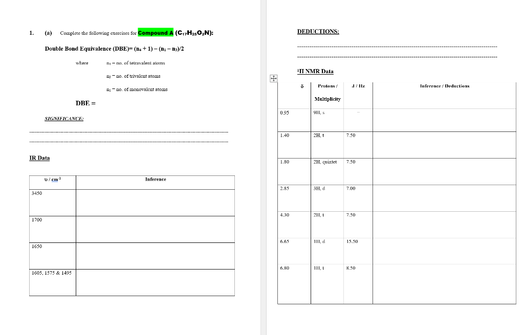 Solved 1. (a) Complete the following exercises for Compound | Chegg.com