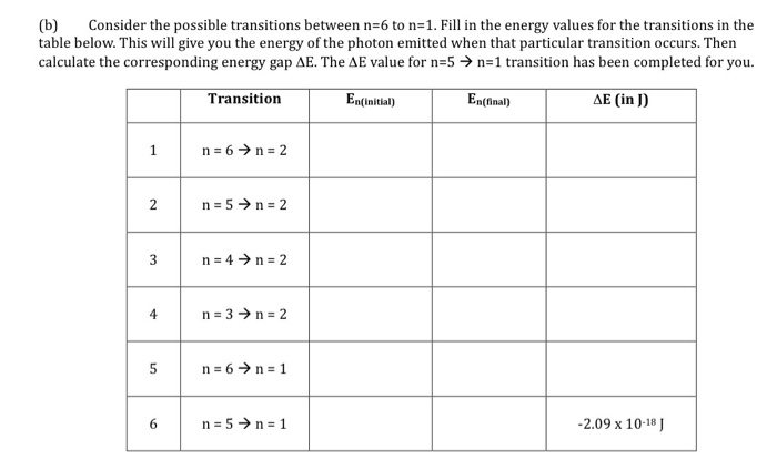 Solved Consider the possible transitions between n = 6 to n | Chegg.com