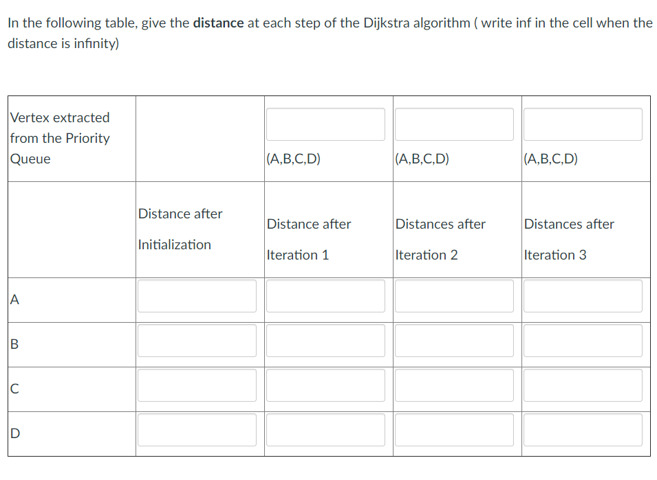 Solved In the following table, give the distance at each | Chegg.com