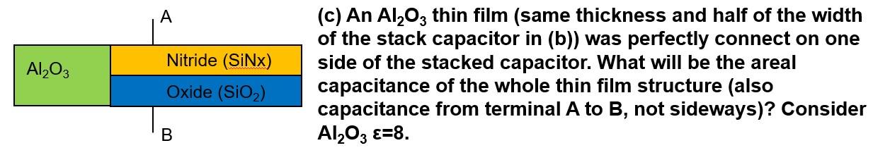 of the stack capacitor in (b)) was perfectly connect | Chegg.com