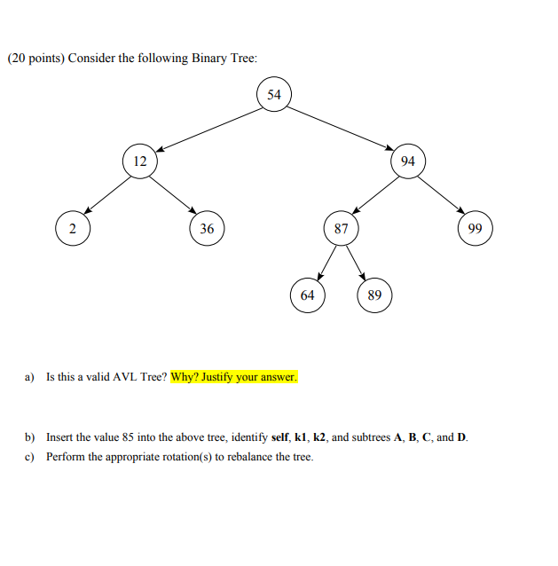 Solved (20 points) Consider the following Binary Tree: 54 12 | Chegg.com