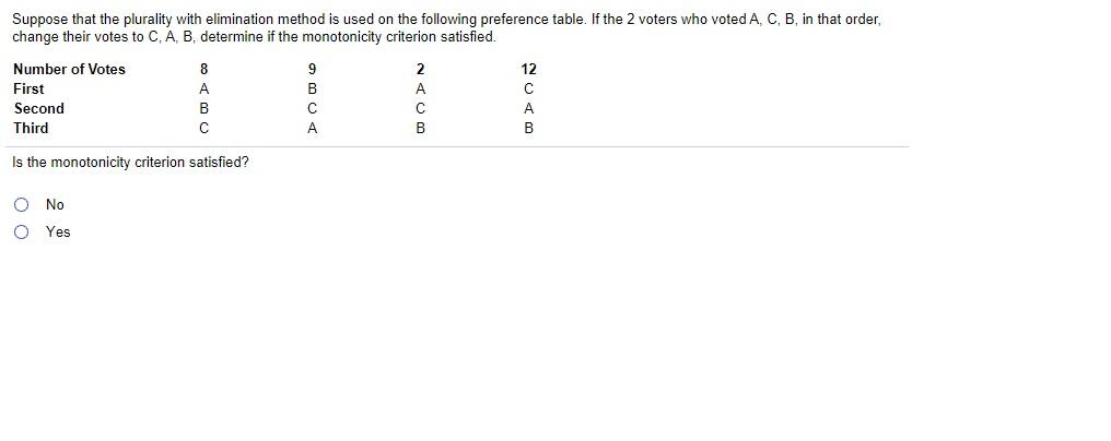 Solved Suppose That The Plurality With Elimination Method Is