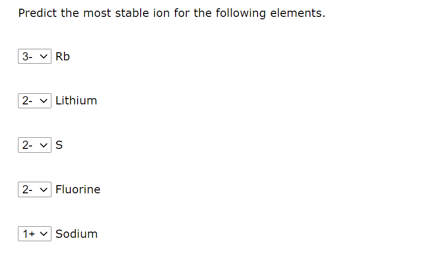 Solved Predict the most stable ion for the following | Chegg.com