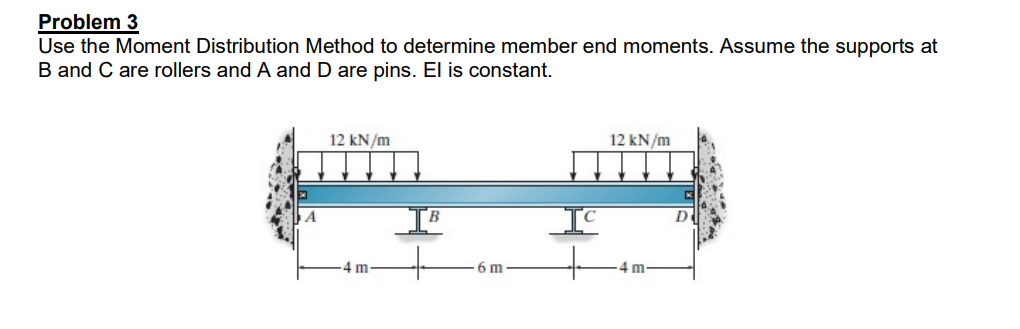 [Solved]: Problem 3 Use the Moment Distribution Method to de